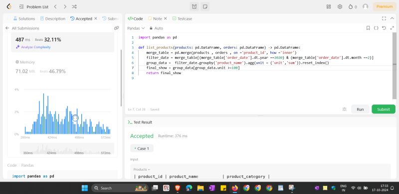 Kiran Bakare on LinkedIn: #leetcode #sql #pandas #problem_statement # ... Kiran Bakare on LinkedIn: #leetcode #sql #pandas #problem_statement # ...