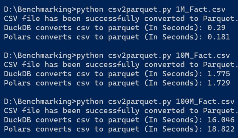 How duckdb converted CSV file to Parquet | Max Yu posted on the topic ... How duckdb converted CSV file to Parquet | Max Yu posted on the topic ...