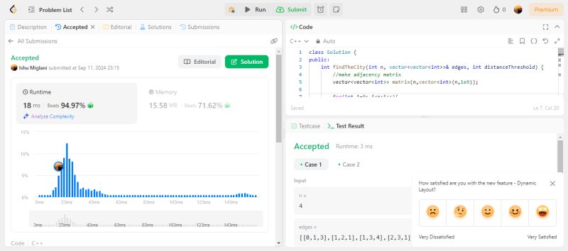 Resolved a graph problem on LeetCode | Ishu Miglani posted on the topic ... Resolved a graph problem on LeetCode | Ishu Miglani posted on the topic ...