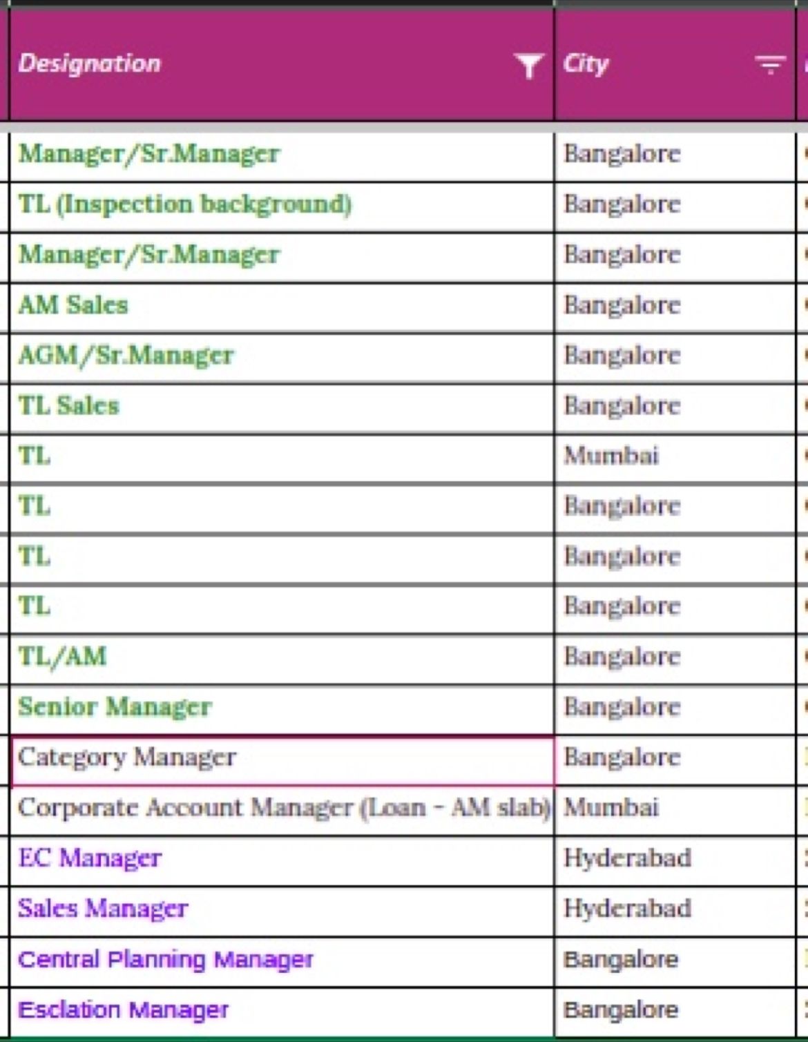We are Hiring! | Manas Mishra We are Hiring! | Manas Mishra