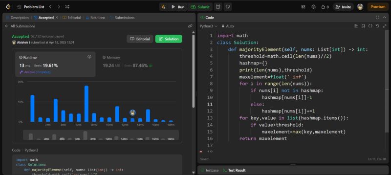 Solving LeetCode challenge: Majority Element | Abishek J posted on the ... Solving LeetCode challenge: Majority Element | Abishek J posted on the ...