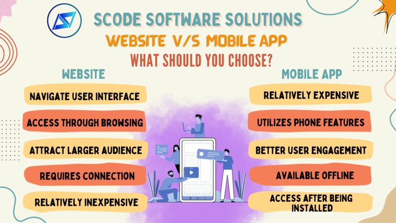 Scode Software Solutions on LinkedIn: #scode_cuddalore # ... Scode Software Solutions on LinkedIn: #scode_cuddalore # ...