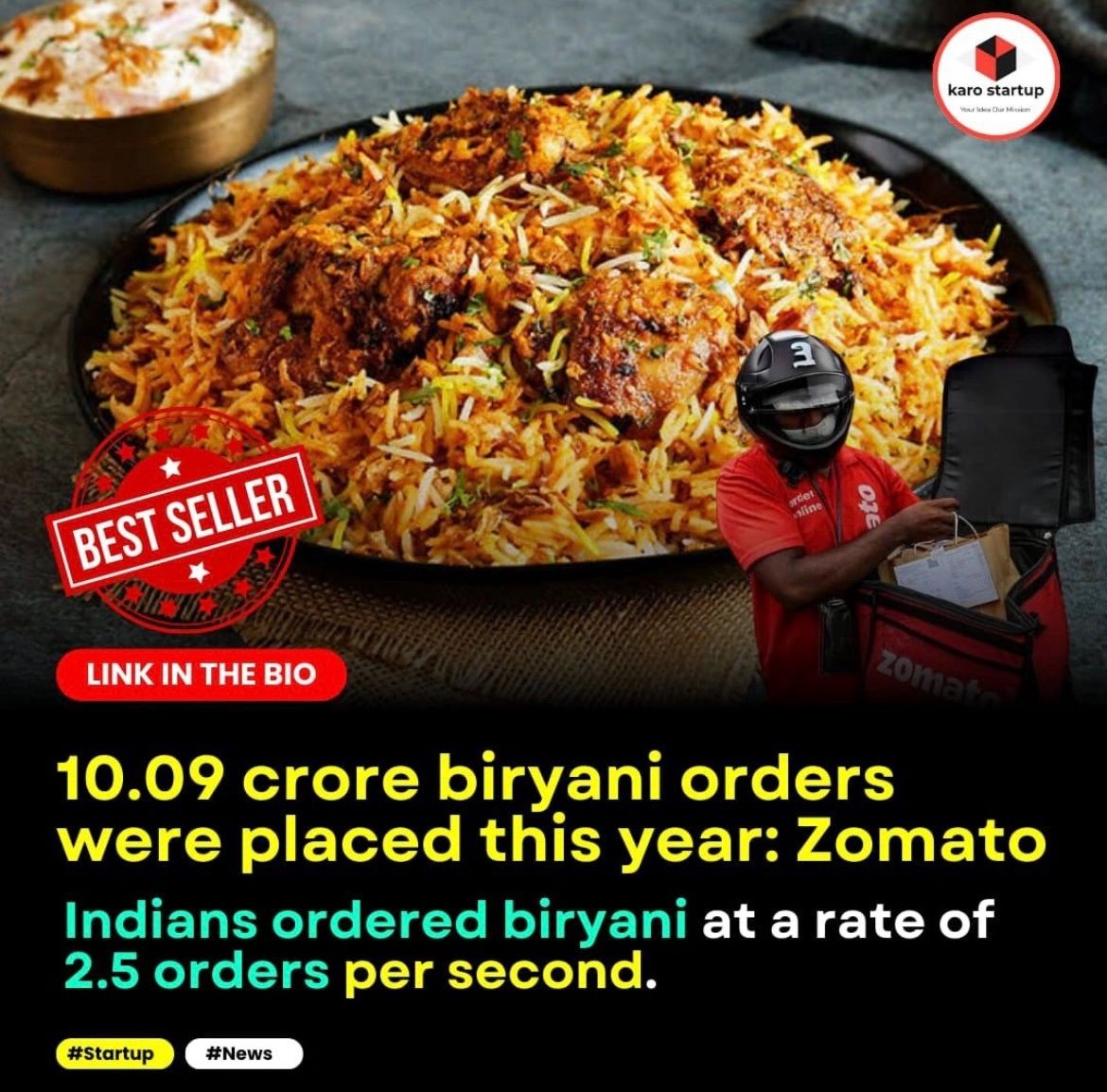 Tanish Mahajan on LinkedIn: #zomato #fooddelivery #biryani # ... Tanish Mahajan on LinkedIn: #zomato #fooddelivery #biryani # ...