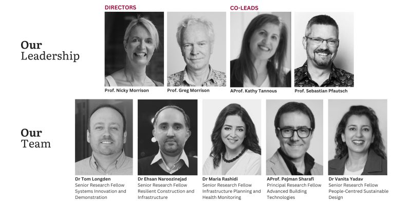 Ehsan Noroozinejad on LinkedIn: Urban Transformations Research Centre ... Ehsan Noroozinejad on LinkedIn: Urban Transformations Research Centre ...