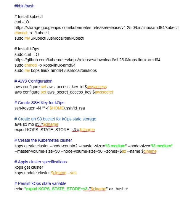 🔥 Kubernetes Learning Journey - Post3 : | Masanpally Gopal 🔥 Kubernetes Learning Journey - Post3 : | Masanpally Gopal