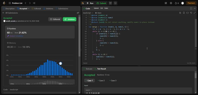 SARATH SURESH C on LinkedIn: #100daysleetcodechallenge #leetcode # ... SARATH SURESH C on LinkedIn: #100daysleetcodechallenge #leetcode # ...