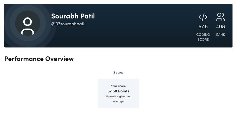 SOURABH PATIL on LinkedIn: #gfg #contests #codingcontest #dsa # ... SOURABH PATIL on LinkedIn: #gfg #contests #codingcontest #dsa # ...