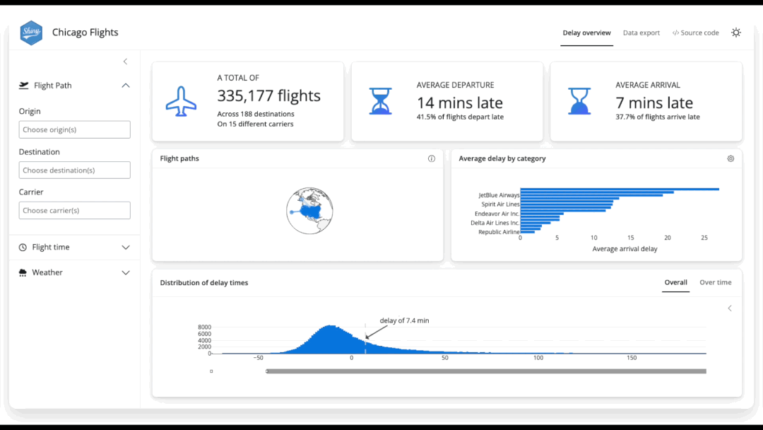 Milse NZINGOU on LinkedIn: Shiny - Shiny for R updates: new default ... Milse NZINGOU on LinkedIn: Shiny - Shiny for R updates: new default ...