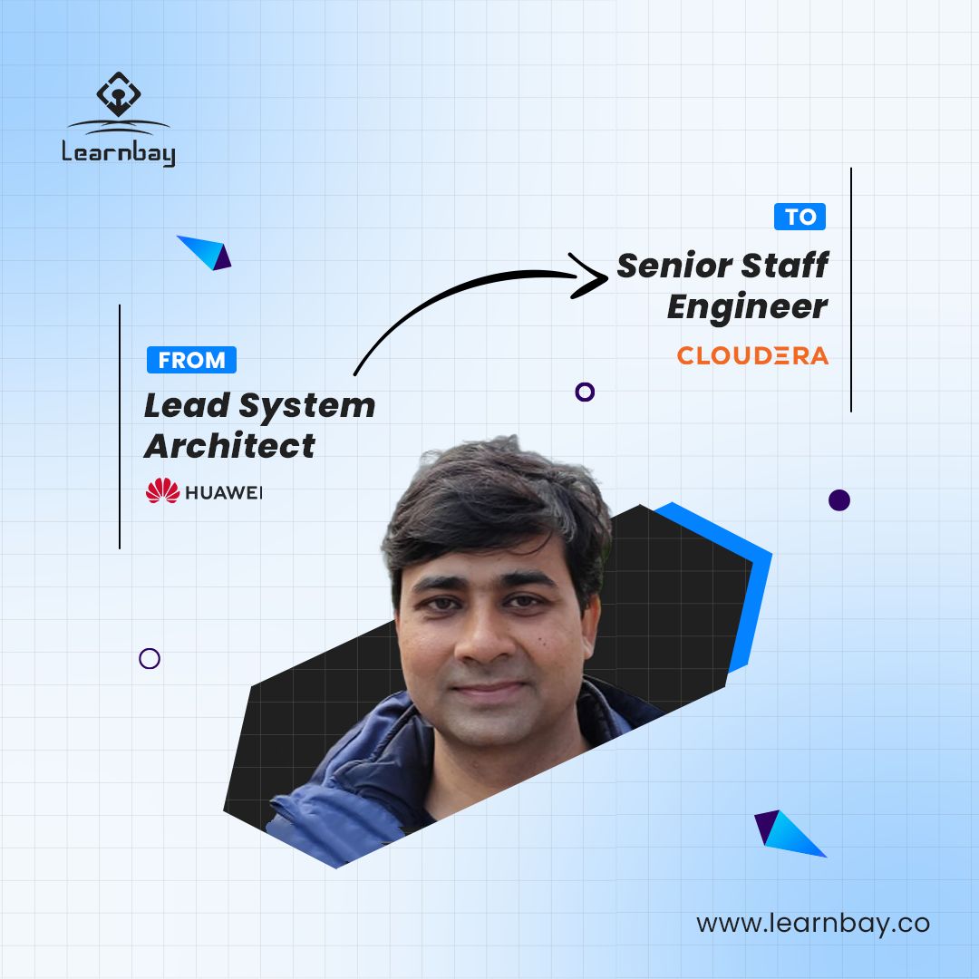Shanti A on LinkedIn: #career #careertransformation #careergrowth # ... Shanti A on LinkedIn: #career #careertransformation #careergrowth # ...