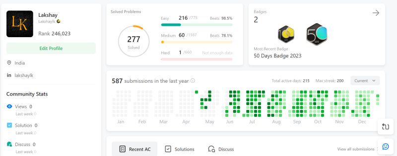 Celebrating 200 Days of Consistent Coding on LeetCode! | Lakshay Celebrating 200 Days of Consistent Coding on LeetCode! | Lakshay