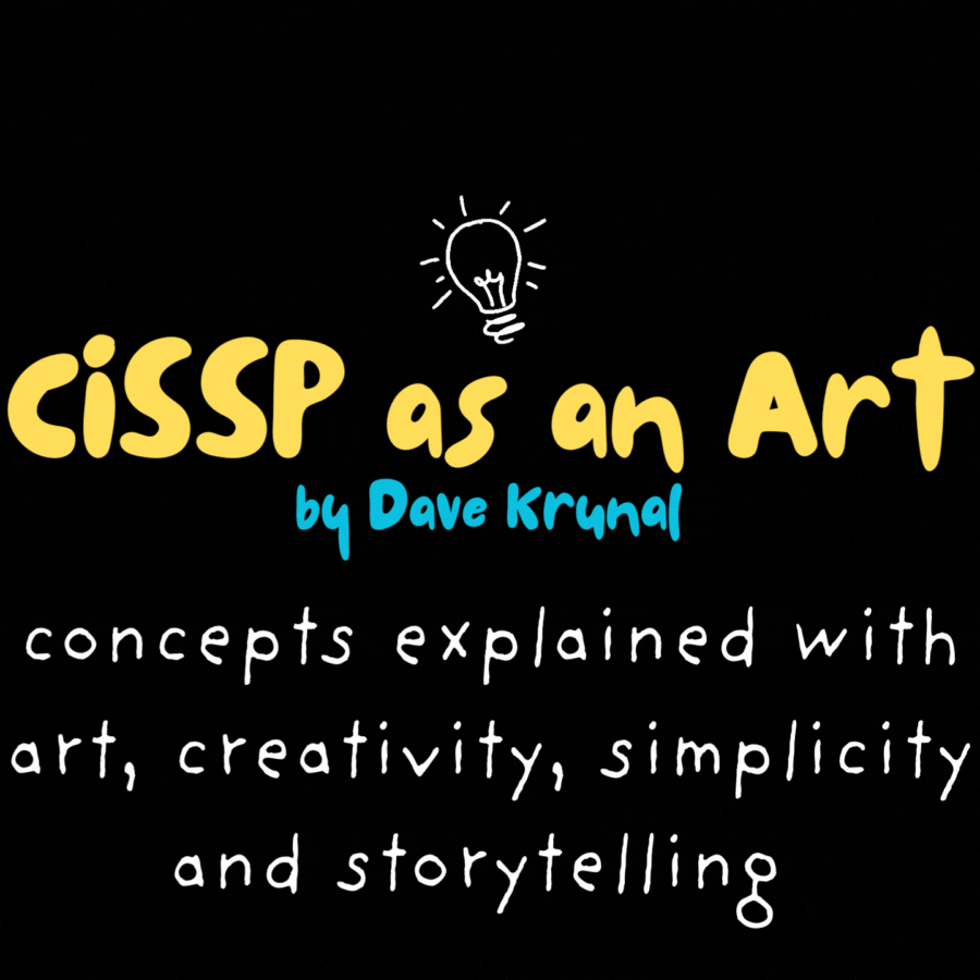 Dave Krunal (CISSP) on LinkedIn: #cissp #daveoncyber | 78 comments Dave Krunal (CISSP) on LinkedIn: #cissp #daveoncyber | 78 comments