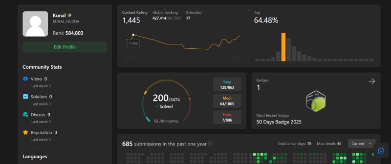 #leetcode #problemsolving #codingjourney #dsa #keepimproving… | KUNAL #leetcode #problemsolving #codingjourney #dsa #keepimproving… | KUNAL