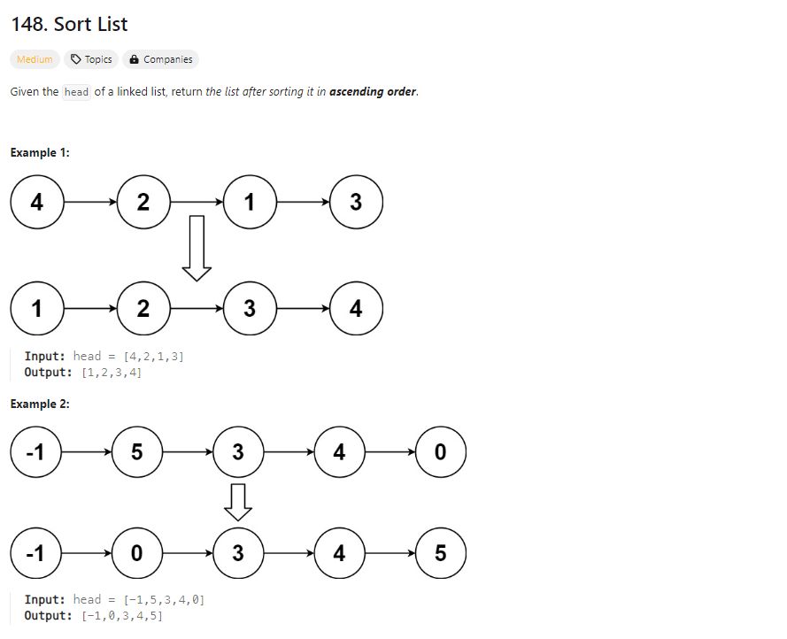 #day #100daysofdsa #leetcode #leetcodechallenge #datastructures # ... #day #100daysofdsa #leetcode #leetcodechallenge #datastructures # ...