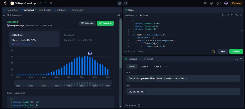 Manpreet Singh on LinkedIn: #javascript #leetcode #codingchallenge ... Manpreet Singh on LinkedIn: #javascript #leetcode #codingchallenge ...