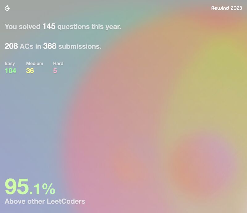 LeetCode Yearly Rewind 2023: Solved 145 Problems, Published 100 ... LeetCode Yearly Rewind 2023: Solved 145 Problems, Published 100 ...