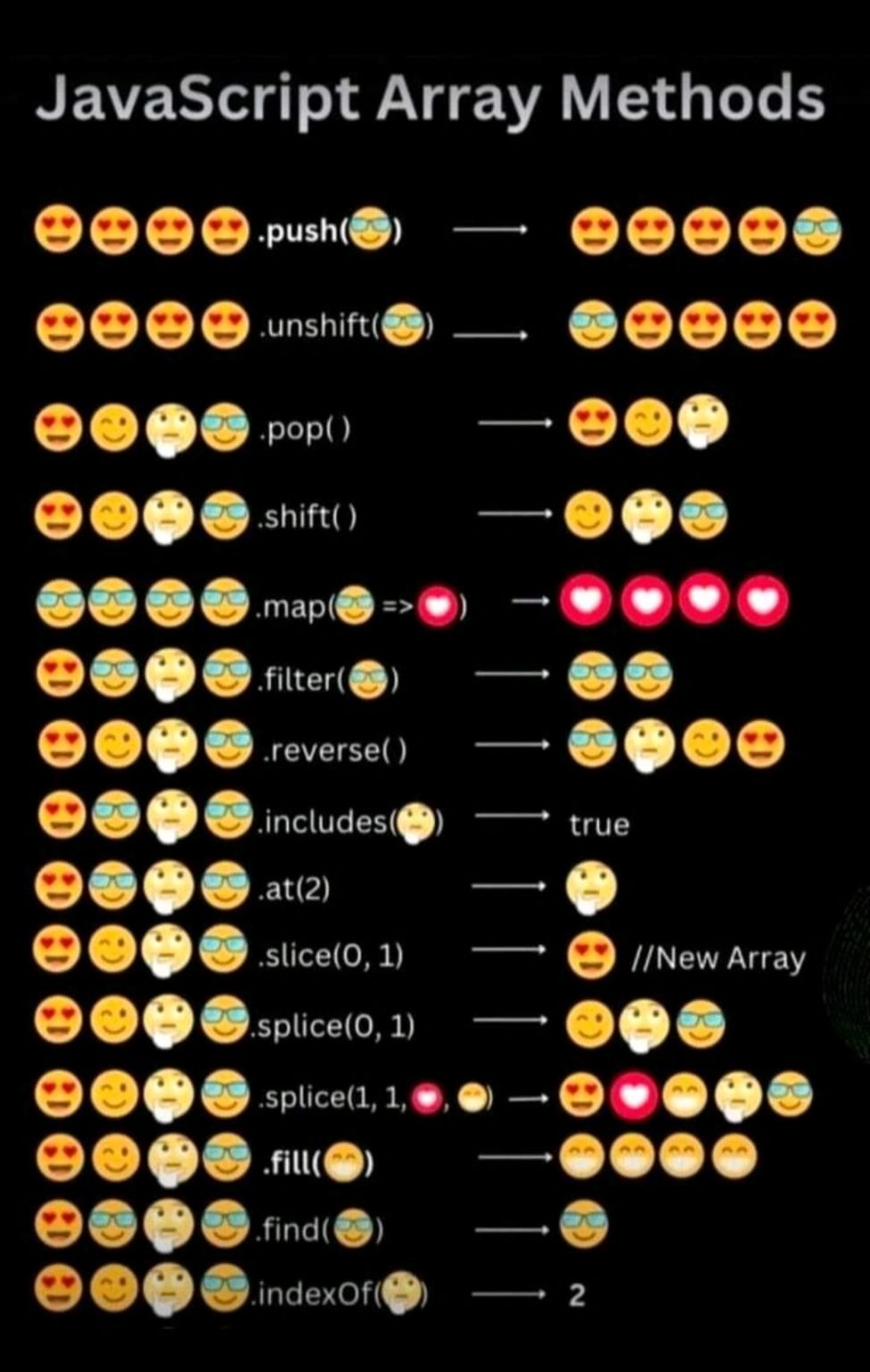 Sweta Soni on LinkedIn: #linkedin #frontend #javascript #design # ... Sweta Soni on LinkedIn: #linkedin #frontend #javascript #design # ...