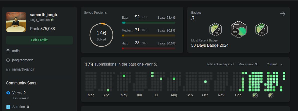 #100daysofcode #100daysofcode #leetcode #dsajourney #datastructures ... #100daysofcode #100daysofcode #leetcode #dsajourney #datastructures ...