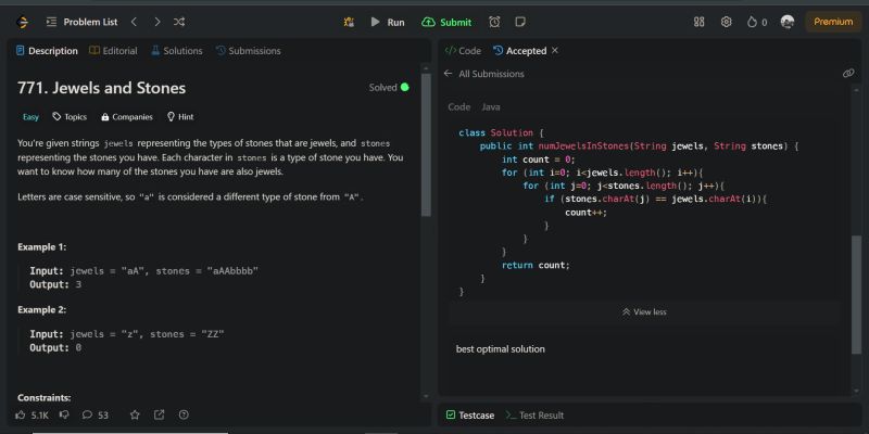 Hemasundaranaidu Matsa on LinkedIn: #java #programming #datastructures ... Hemasundaranaidu Matsa on LinkedIn: #java #programming #datastructures ...