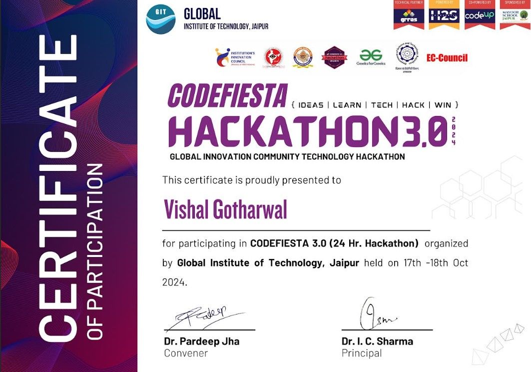 Vishal Gotharwal on LinkedIn: 🎉 Thrilled to share a new milestone in my ... Vishal Gotharwal on LinkedIn: 🎉 Thrilled to share a new milestone in my ...