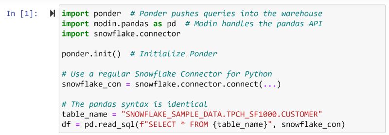 Devin Petersohn on LinkedIn: #pandas #modin #datascience #sql #bigdata ... Devin Petersohn on LinkedIn: #pandas #modin #datascience #sql #bigdata ...