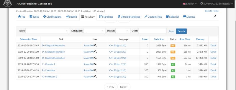 Suvam Mohapatra on LinkedIn: #atcoder #codeforces #codingjourney # ... Suvam Mohapatra on LinkedIn: #atcoder #codeforces #codingjourney # ...