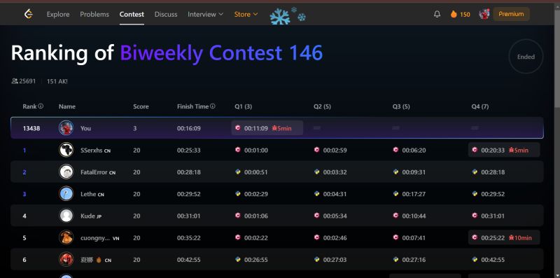 Suvam Mohapatra on LinkedIn: #leetcode #codingchallenge #problemsolving ... Suvam Mohapatra on LinkedIn: #leetcode #codingchallenge #problemsolving ...
