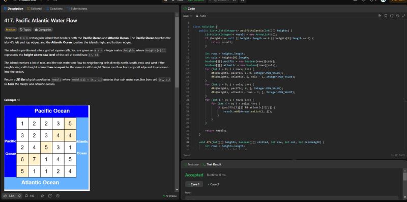 Jenil Jethva on LinkedIn: #day56 #100daysofdsa #datastructures #array # ... Jenil Jethva on LinkedIn: #day56 #100daysofdsa #datastructures #array # ...
