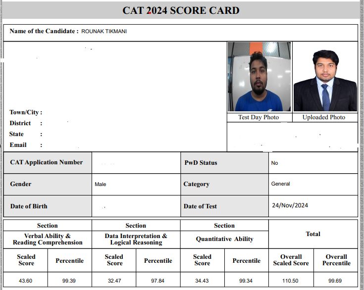 Rounak Tikmani on LinkedIn: CAT'24 results are out, congratulations to ... Rounak Tikmani on LinkedIn: CAT'24 results are out, congratulations to ...