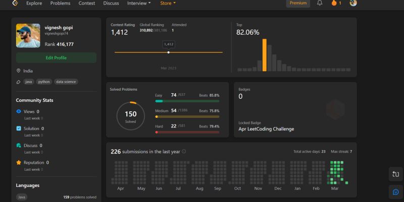 Vignesh Gopi on LinkedIn: #java #javadeveloper #dsa #dsacoding # ... Vignesh Gopi on LinkedIn: #java #javadeveloper #dsa #dsacoding # ...