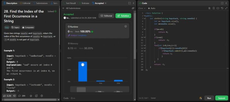 Kaif Shaikh on LinkedIn: #leetcode #coding #algorithms #learning # ... Kaif Shaikh on LinkedIn: #leetcode #coding #algorithms #learning # ...