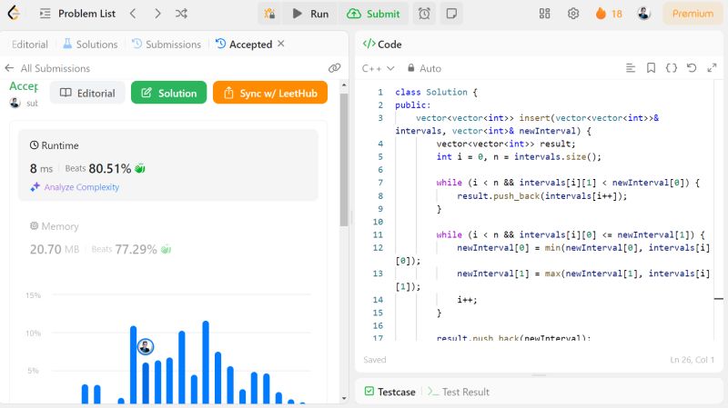 Khushi . on LinkedIn: #100days #leetcode #codingchallenge #algorithms # ... Khushi . on LinkedIn: #100days #leetcode #codingchallenge #algorithms # ...