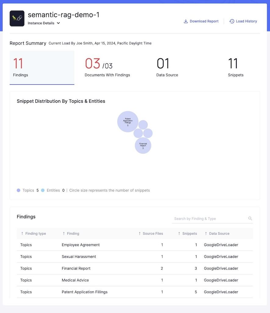 Nishan Jain on LinkedIn: https://lnkd.in/d7wbcMrG Nishan Jain on LinkedIn: https://lnkd.in/d7wbcMrG