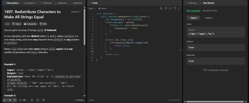 #dsawithedslash #leetcode #dailycoding #java #stringprocessing | Shital ... #dsawithedslash #leetcode #dailycoding #java #stringprocessing | Shital ...