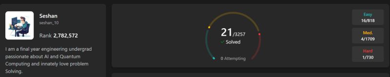 Seshan Saravanan on LinkedIn: #thinkai #dsa #leetcode #codingjourney # ... Seshan Saravanan on LinkedIn: #thinkai #dsa #leetcode #codingjourney # ...