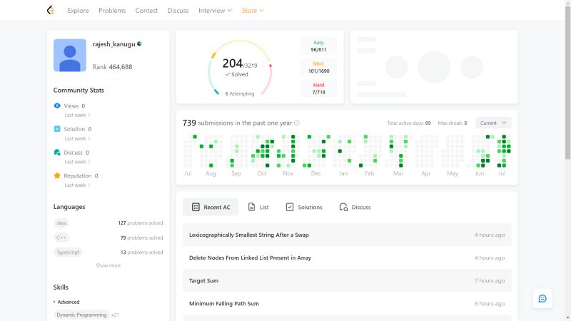 Completed 200+ LeetCode problems! | Rajesh Kanugu posted on the topic ... Completed 200+ LeetCode problems! | Rajesh Kanugu posted on the topic ...