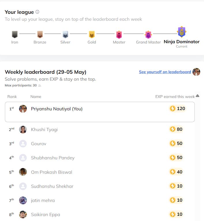 #dsa #cpp #codingninjas | Priyanshu Nautiyal #dsa #cpp #codingninjas | Priyanshu Nautiyal