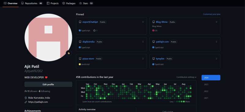 Ajit Patil on LinkedIn: #webdeveloper #github #javascript Ajit Patil on LinkedIn: #webdeveloper #github #javascript