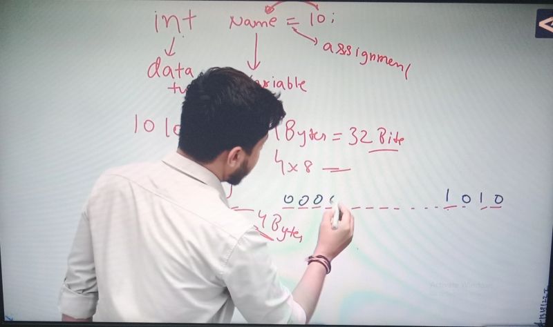 Day 3 of #180daysofcodechallenge | Priti Biswas posted on the topic ... Day 3 of #180daysofcodechallenge | Priti Biswas posted on the topic ...