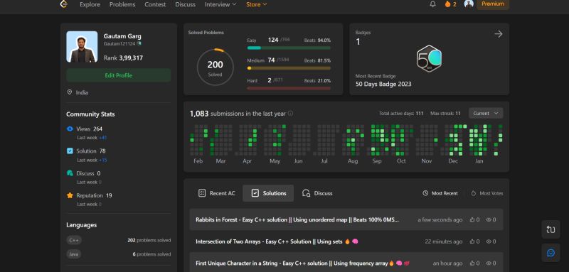 Gautam Garg on LinkedIn: #leetcode #codingjourney #milestonereached # ... Gautam Garg on LinkedIn: #leetcode #codingjourney #milestonereached # ...