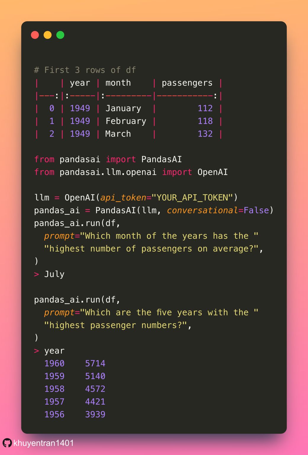 Khuyen Tran on LinkedIn: #python #pandas | 28 comments Khuyen Tran on LinkedIn: #python #pandas | 28 comments