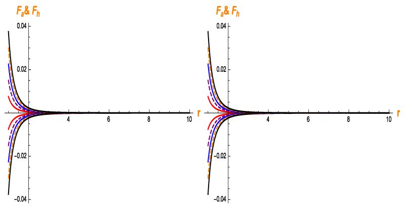 Symmetry MDPI on LinkedIn: #mdpisymmetry #wormholes #gravity Symmetry MDPI on LinkedIn: #mdpisymmetry #wormholes #gravity
