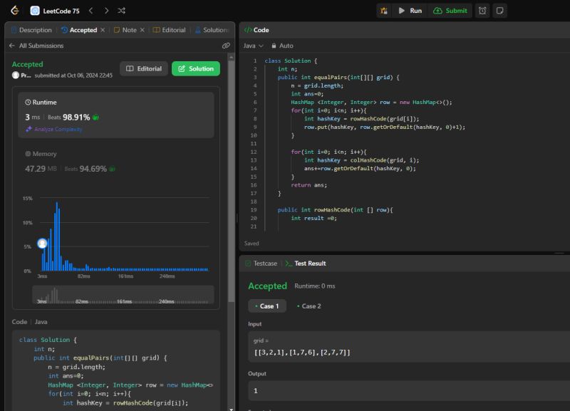 Pragya Vijay on LinkedIn: #dsachallenge #100daysofcode #leetcode # ... Pragya Vijay on LinkedIn: #dsachallenge #100daysofcode #leetcode # ...