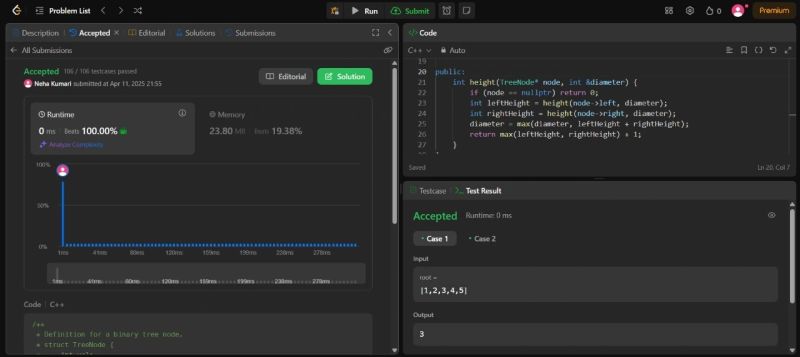 #100daysofcode #leetcode #problemsolving #100dayschallenge # ... #100daysofcode #leetcode #problemsolving #100dayschallenge # ...