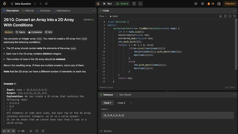 Aakash Ray on LinkedIn: Completed today's Leetcode Problem of the Day ... Aakash Ray on LinkedIn: Completed today's Leetcode Problem of the Day ...