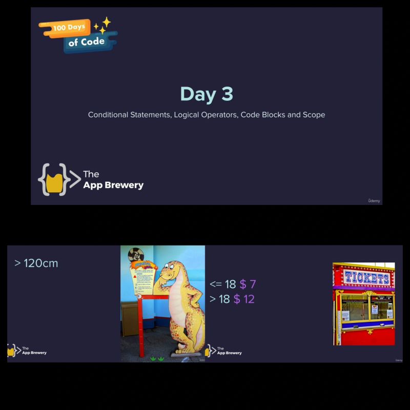 NAMRUTHA SRINIDHI T on LinkedIn: #python #codinglogic #techskills # ... NAMRUTHA SRINIDHI T on LinkedIn: #python #codinglogic #techskills # ...