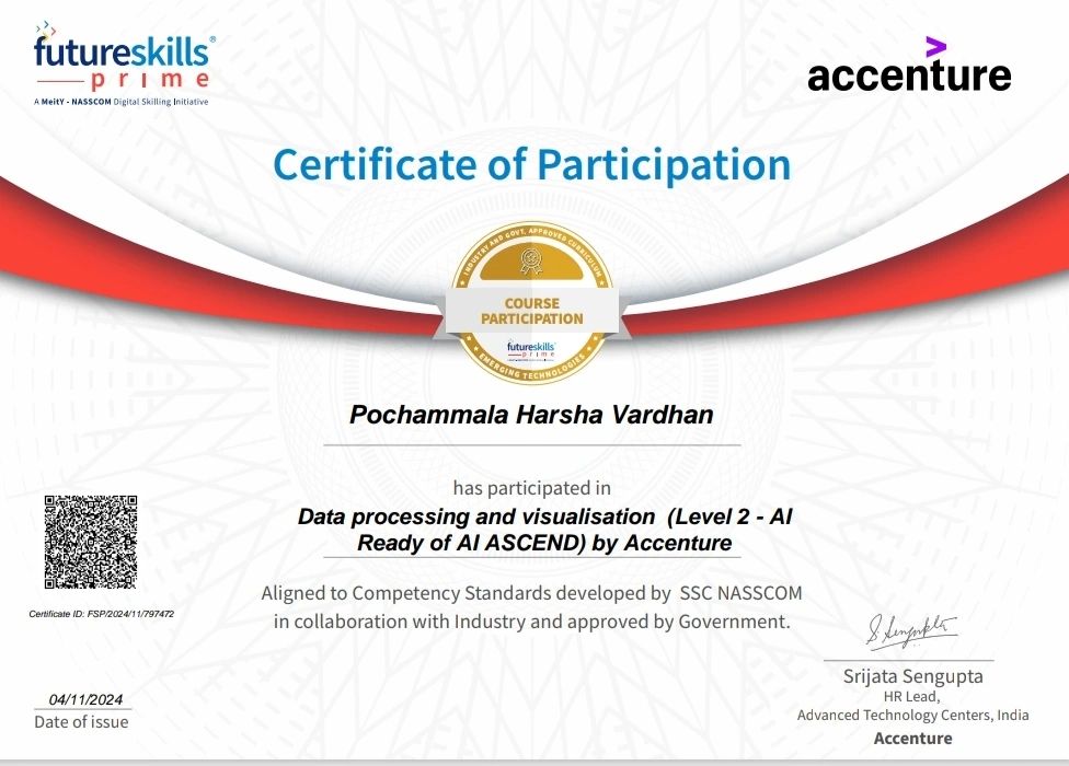 Pochammala Harshavardhan on LinkedIn: #datavisualization # ... Pochammala Harshavardhan on LinkedIn: #datavisualization # ...