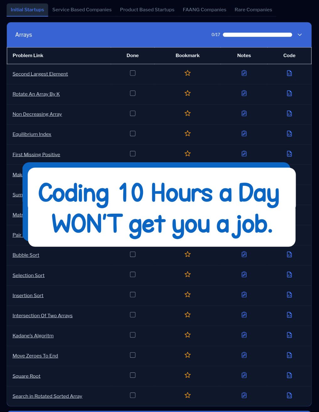 Jyoti Bhasin on LinkedIn: #coding #interviewpreparation #dsa # ... Jyoti Bhasin on LinkedIn: #coding #interviewpreparation #dsa # ...