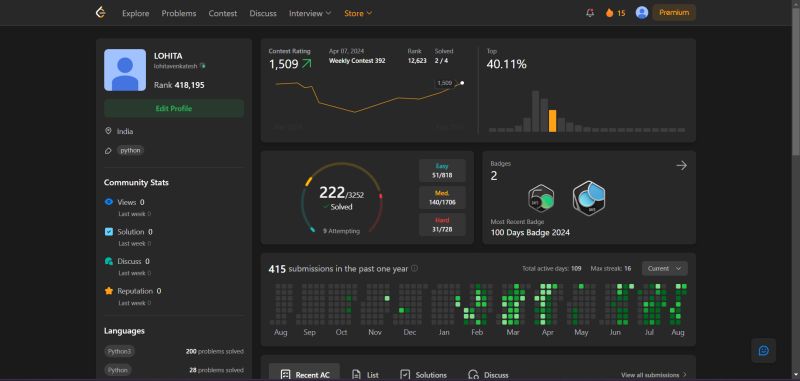 lohita venkatesan on LinkedIn: #codingjourney #leetcode # ... lohita venkatesan on LinkedIn: #codingjourney #leetcode # ...