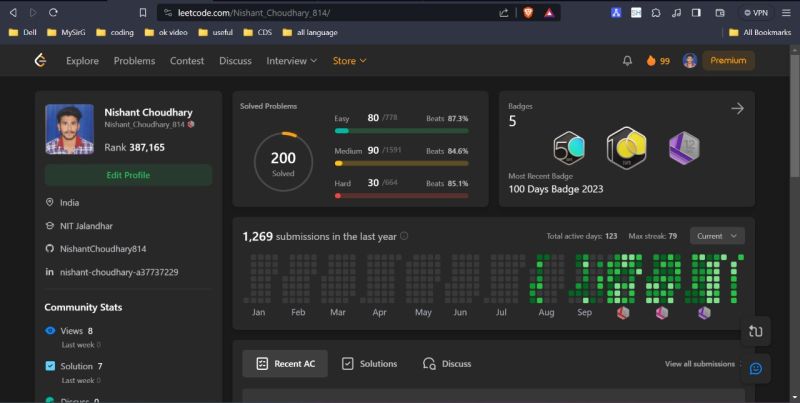 Nishant Choudhary on LinkedIn: #leetcode #codingmilestone #cplusplus Nishant Choudhary on LinkedIn: #leetcode #codingmilestone #cplusplus