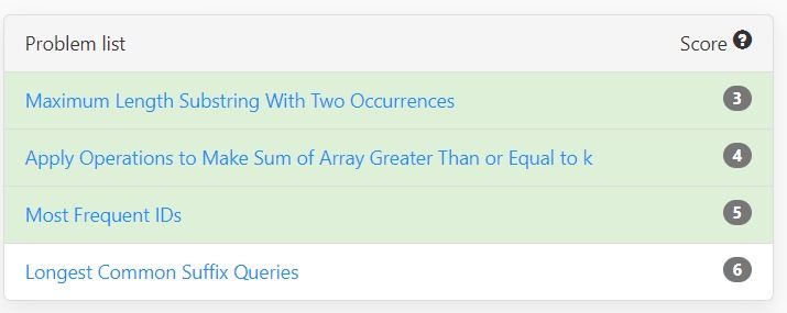 #leetcode #leetcodechallenge #competitiveprogramming #contest | Adarsh ... #leetcode #leetcodechallenge #competitiveprogramming #contest | Adarsh ...